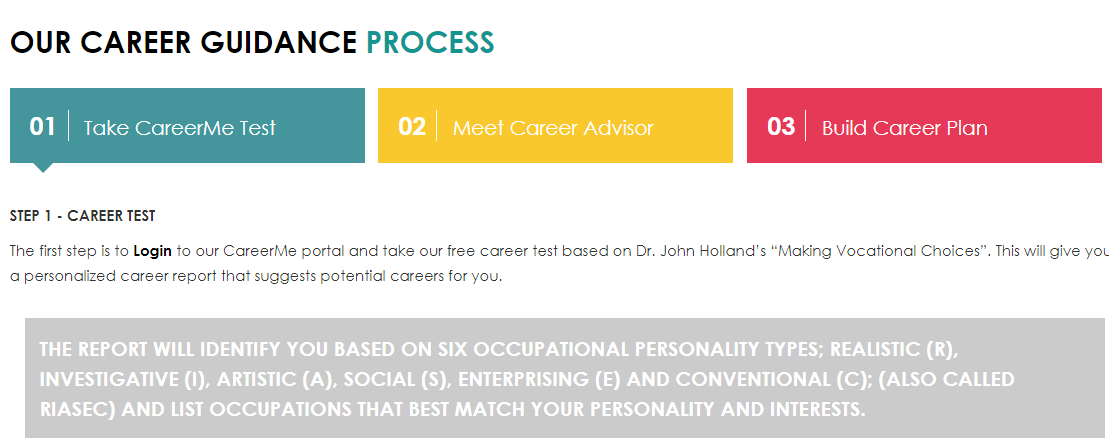 Our Career Guidance & Development Process - CareerMe
